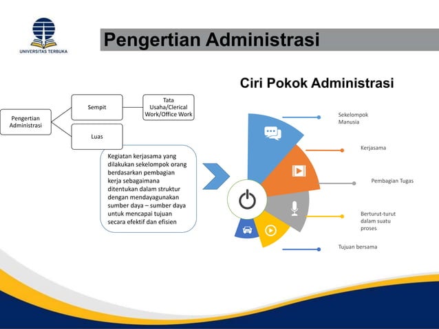 Dasar Administrasi dan Administrasi Pertanahan.pptx