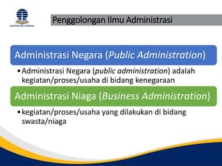 Dasar Administrasi dan Administrasi Pertanahan.pptx