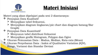 Materi Inisiasi 2 - Pengantar Statistik Sosial (ISIP4215).pptx