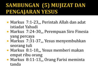 Materi Injil MArkus Sekolah Alkitab Maluku Utara.pptx