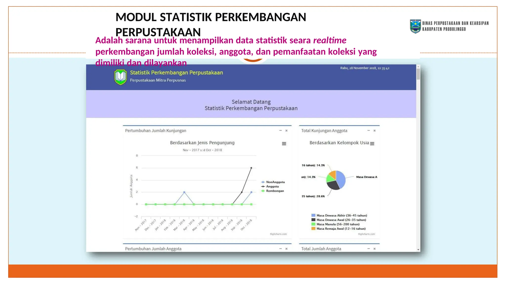 Materi Inlislite aplikasi perpustakaan dari perpustakaan nasional | PPT