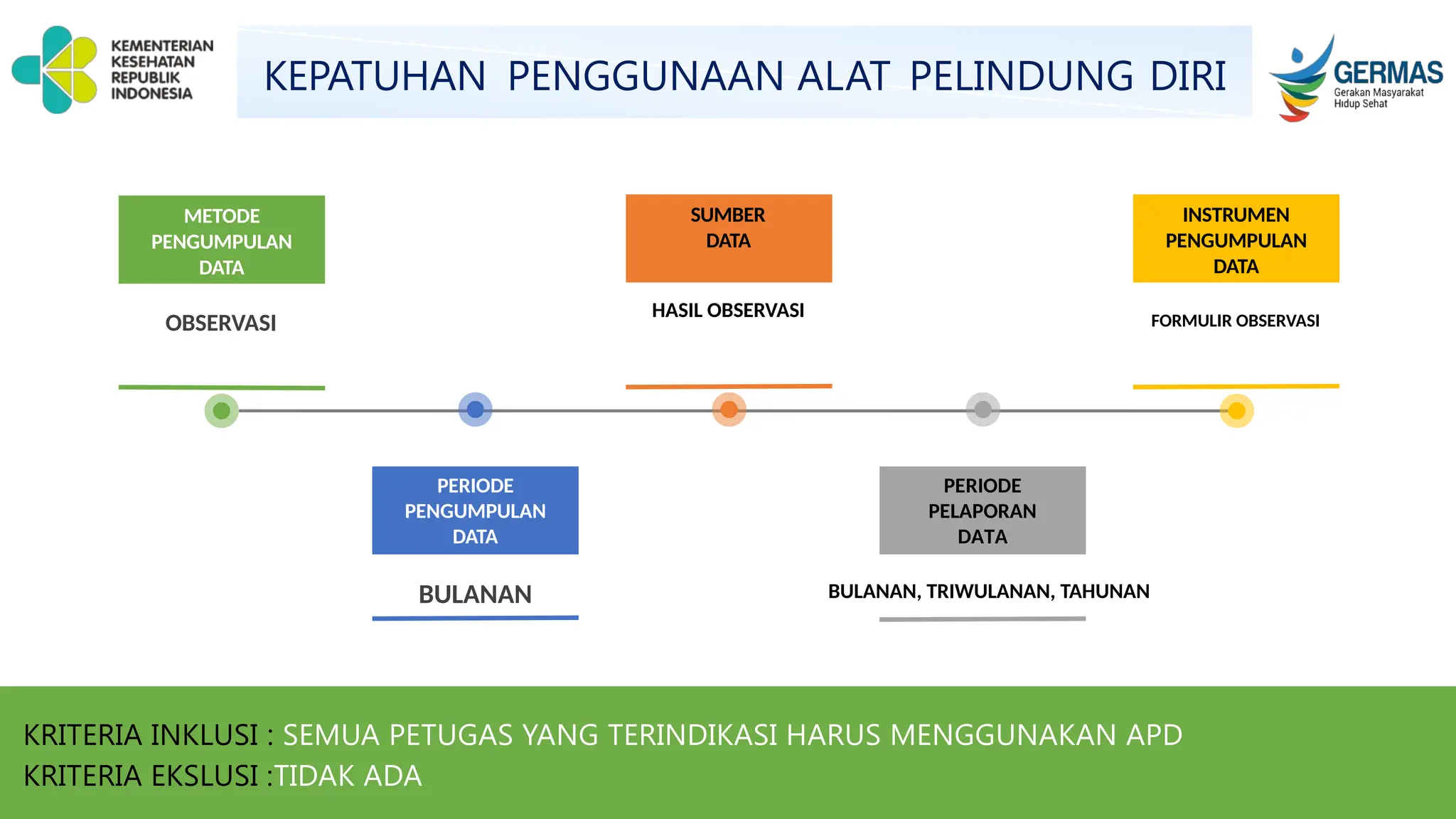 MATERI INM IKP untuk klinik pratama.pptx