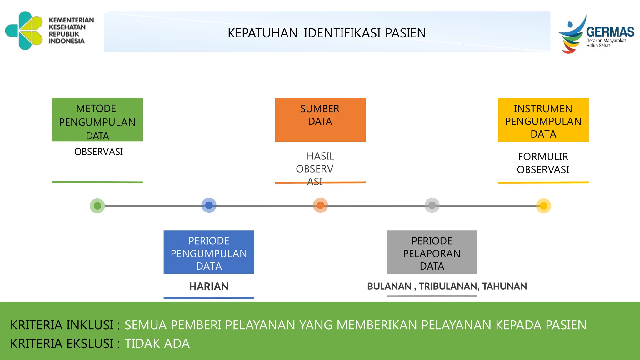 MATERI INM IKP untuk klinik pratama.pptx