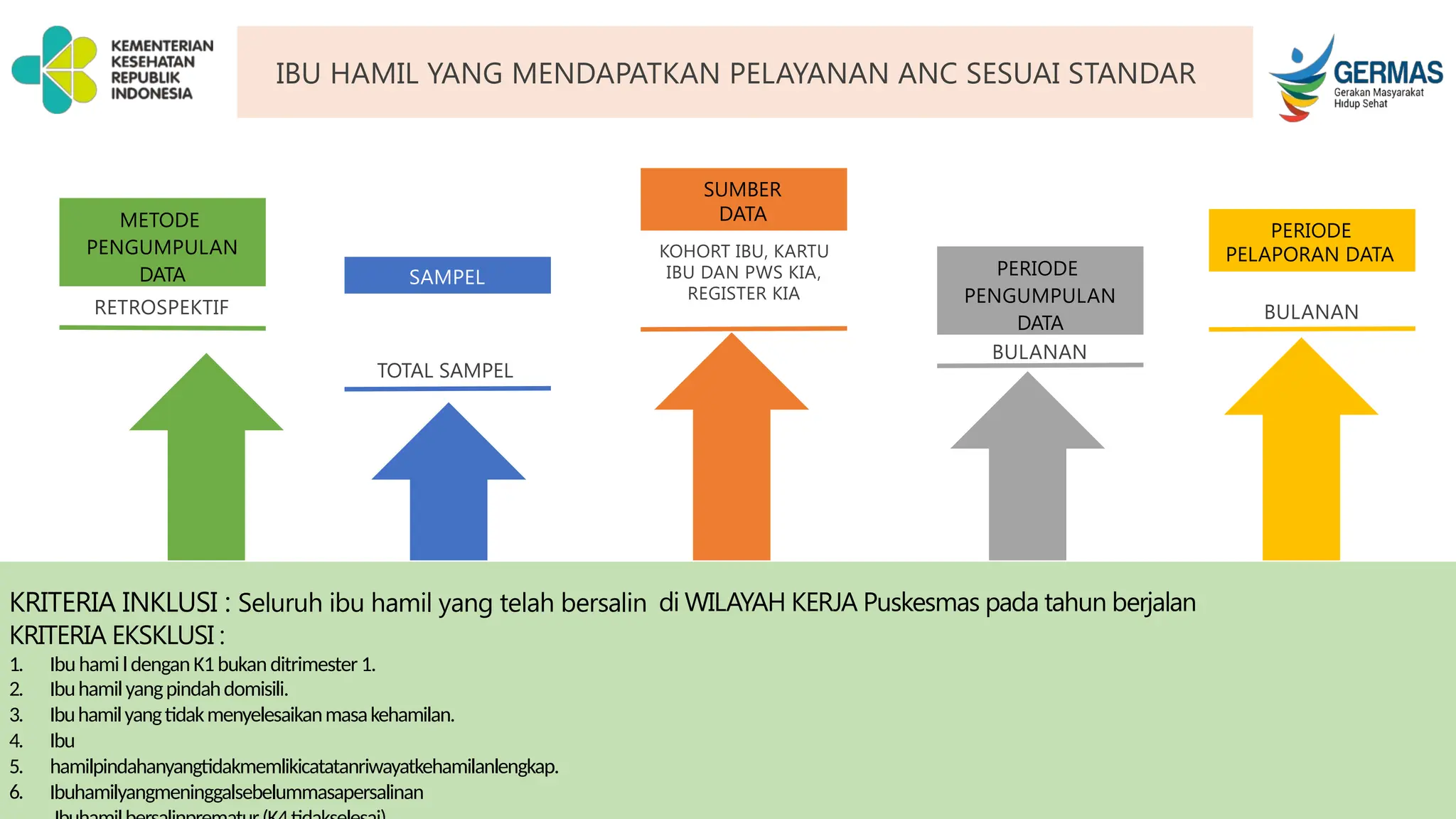 MATERI INM IKP untuk klinik pratama.pptx