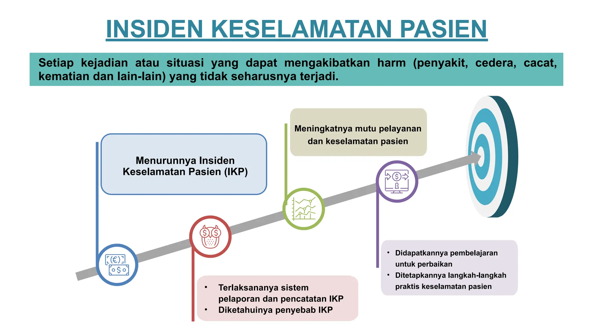 MATERI INM IKP untuk klinik pratama.pptx
