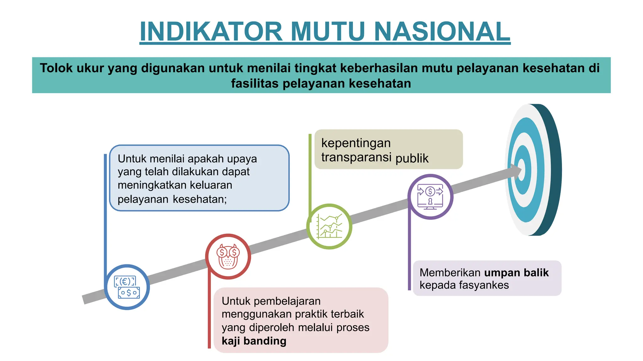 MATERI INM IKP untuk klinik pratama.pptx