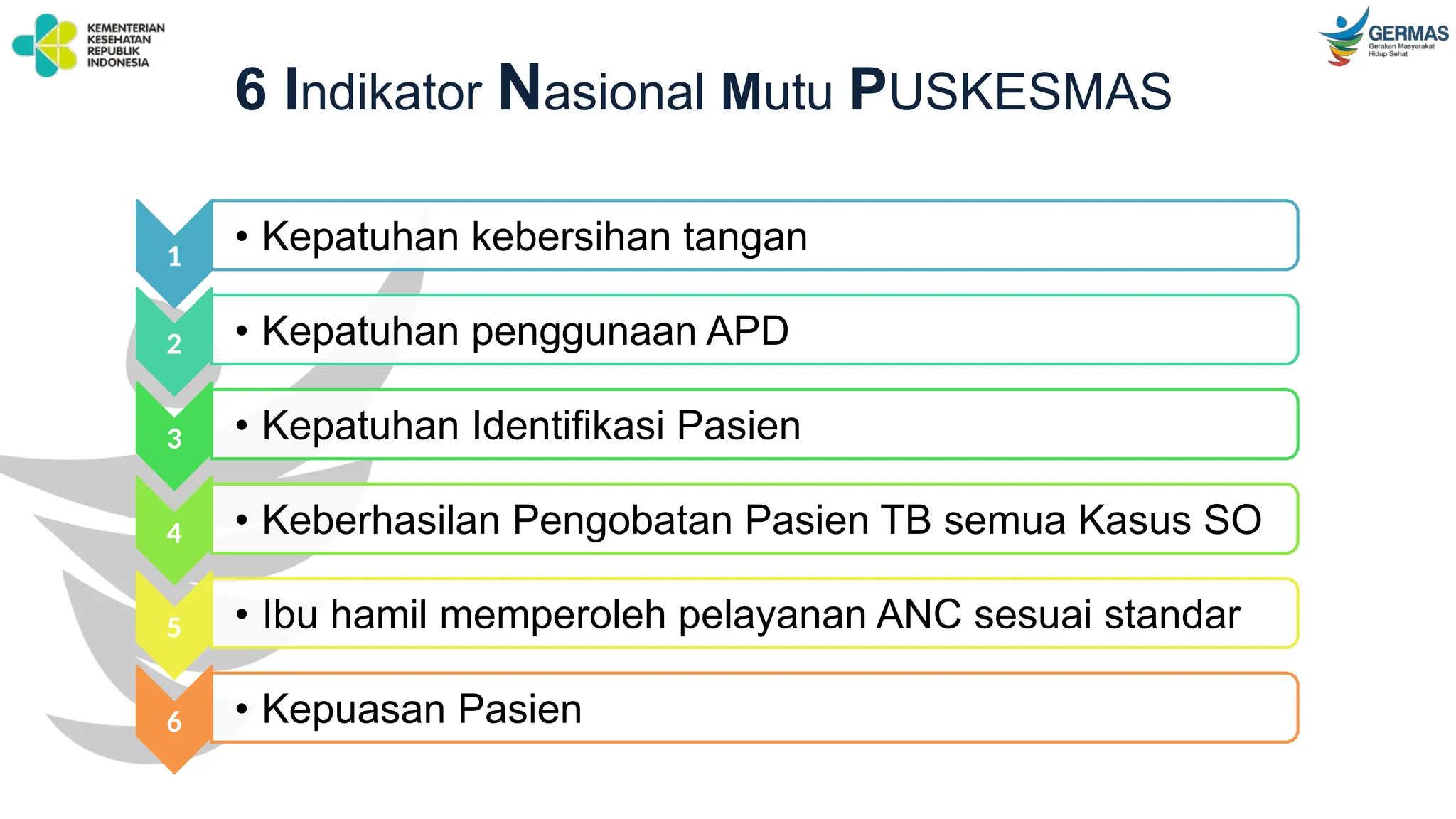 MATERI INM IKP untuk klinik pratama.pptx