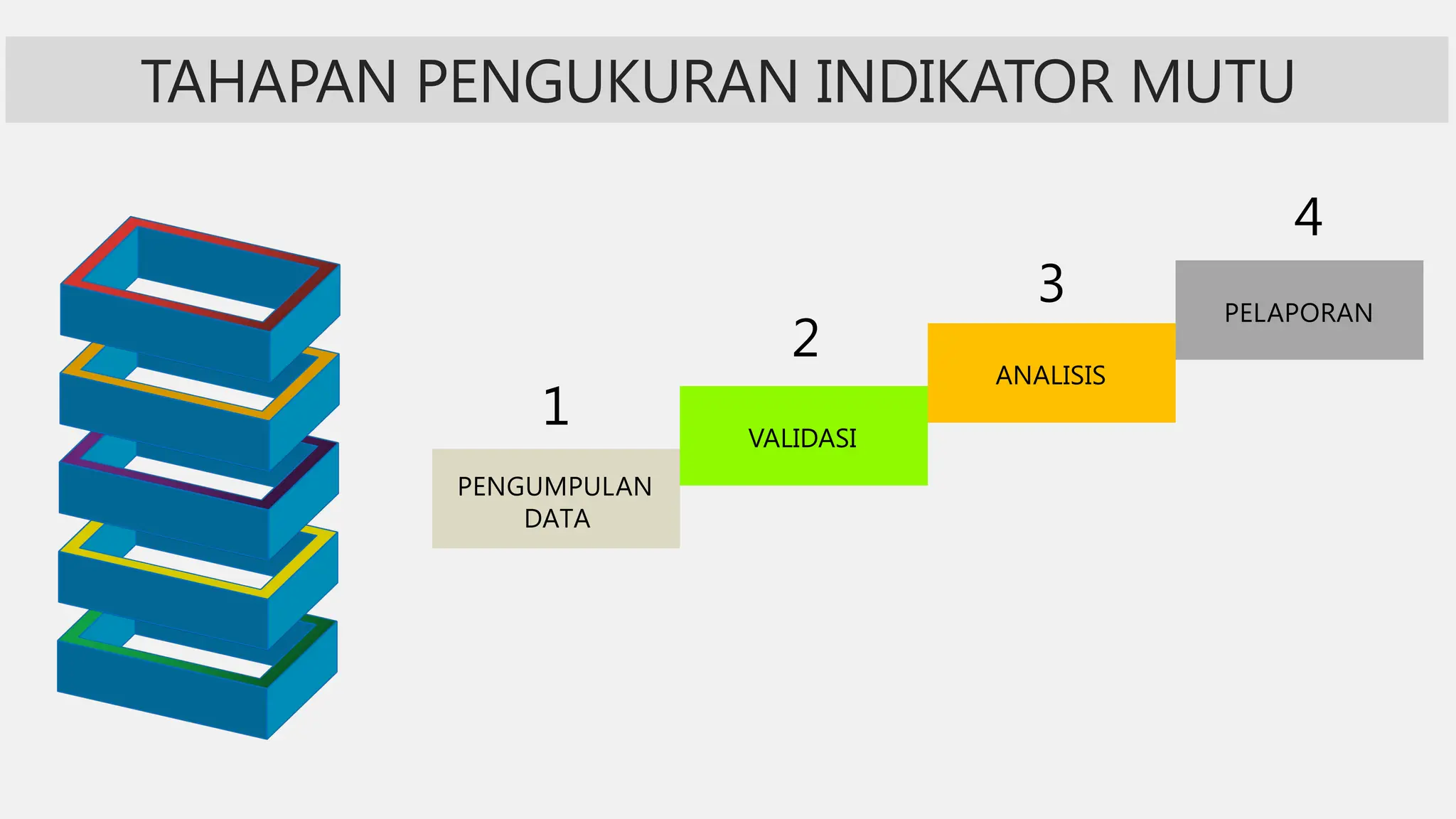 MATERI INM IKP untuk klinik pratama.pptx