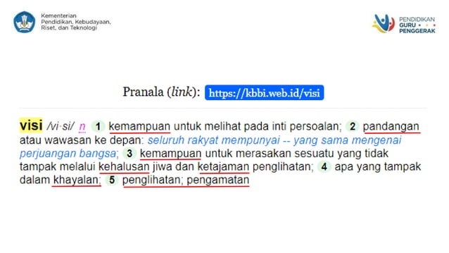 Materi instruktur Elaborasi Pemahaman_Modul 1.3 CGP A6.pptx