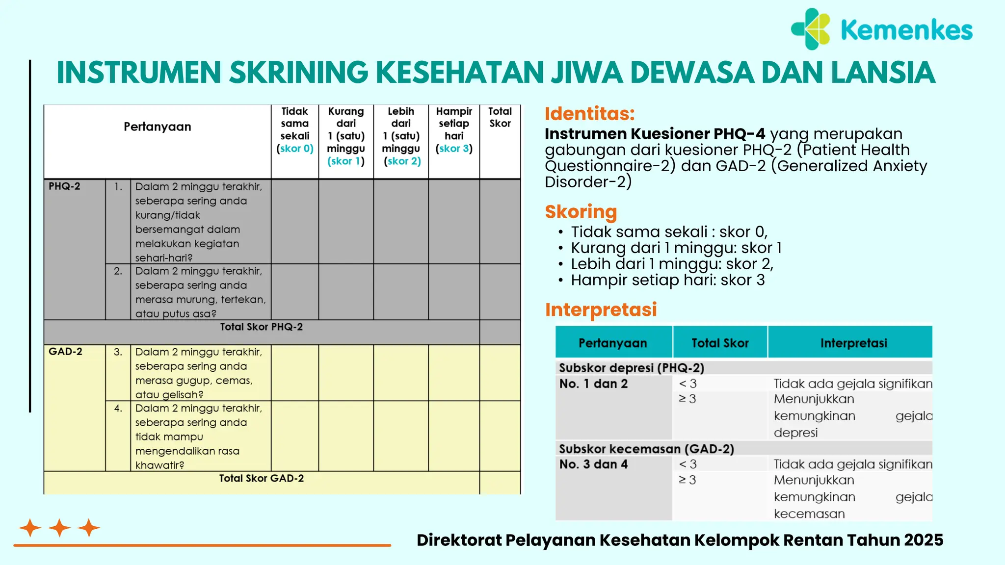 MATERI INSTRUMENt PHQ4_Cek 22052025.pdf