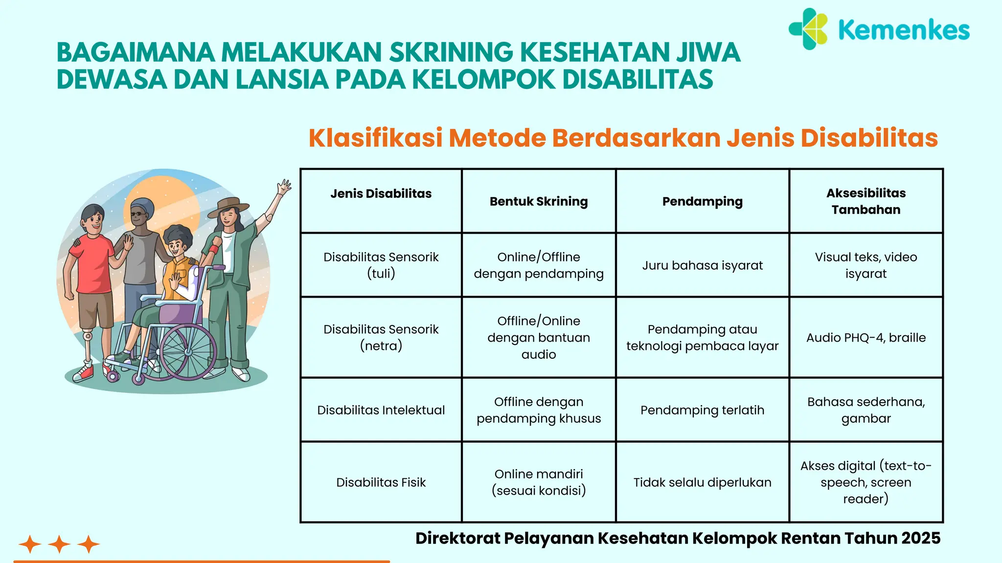 MATERI INSTRUMENt PHQ4_Cek 22052025.pdf