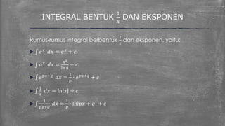 Materi integral kelas xii | PPTX
