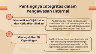 Materi Integritas dan Etika Dalam Pengawasan Internal Terbaru.pptx