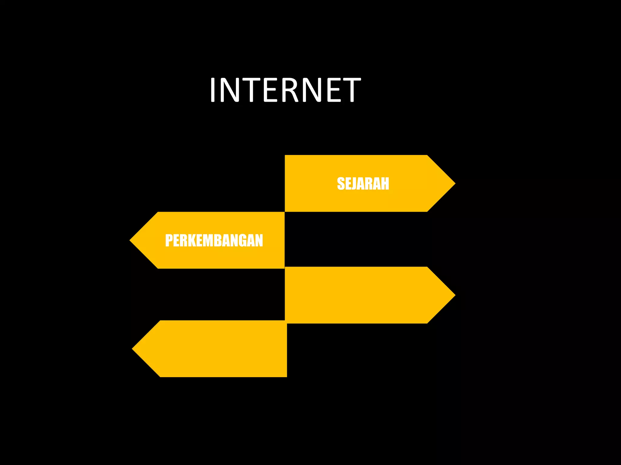 Materi INTERNET 01.ppt