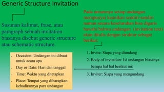 Materi_invitation_letter.pptx