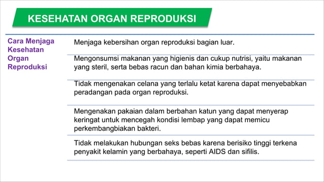 materi IPA Kelas 9 BAB 1 Sistem reproduksi manusia.pdf