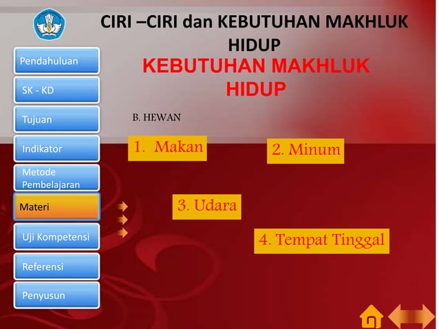 Materi ipa kelas 3 SD semester 1 ciri ciri dan kebutuhan makhluk hidup ...