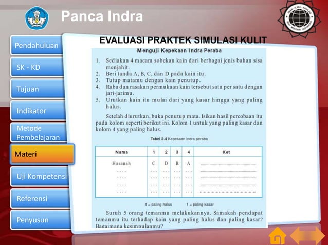 Materi ipa kelas 4 semester 1 panca indra | PPTX