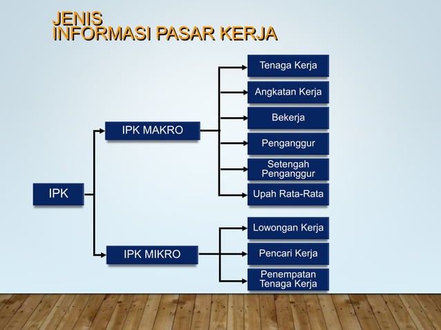 Materi IPK OL (1).pptx