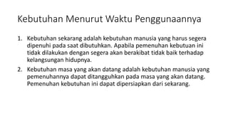 MATERI IPS KELAS 7 Macam-macam kebutuhan.ppt