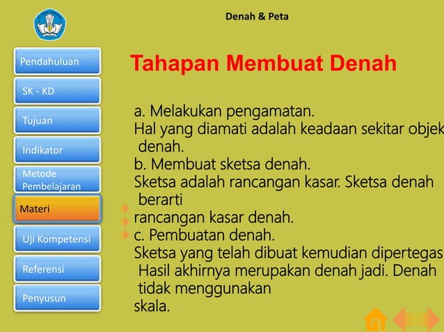 denah peta | PDF