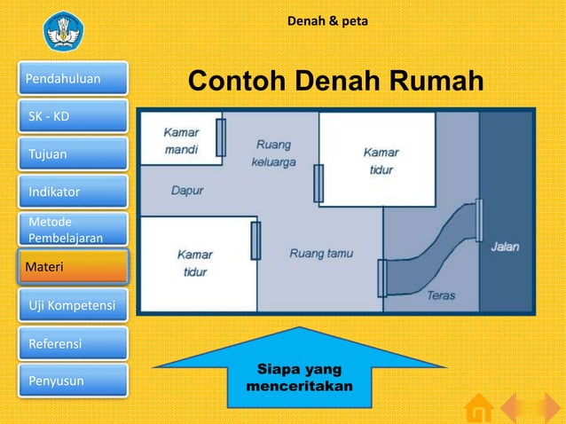 denah peta | PDF