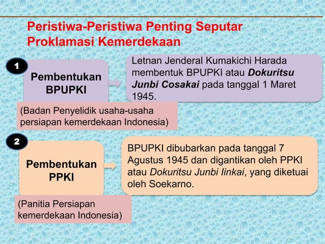 MATERI IPS KLS 5 TEMA 7 SUBTEMA 2 DAN 3.pptx