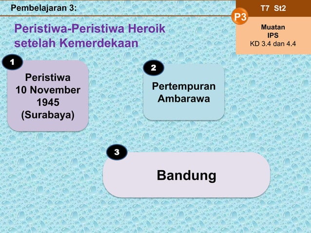 MATERI IPS KLS 5 TEMA 7 SUBTEMA 2 DAN 3.pptx