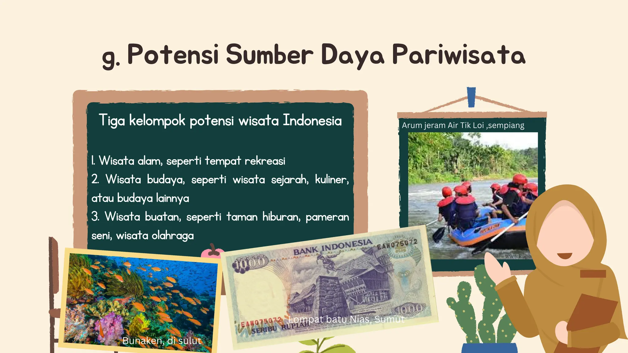 Materi IPS Sumber Daya Alam Indonesia.pdf