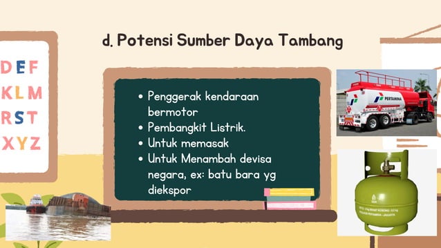 Materi IPS Sumber Daya Alam Indonesia.pdf
