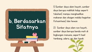 Materi IPS Sumber Daya Alam Indonesia.pdf
