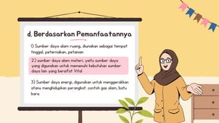 Materi IPS Sumber Daya Alam Indonesia.pdf