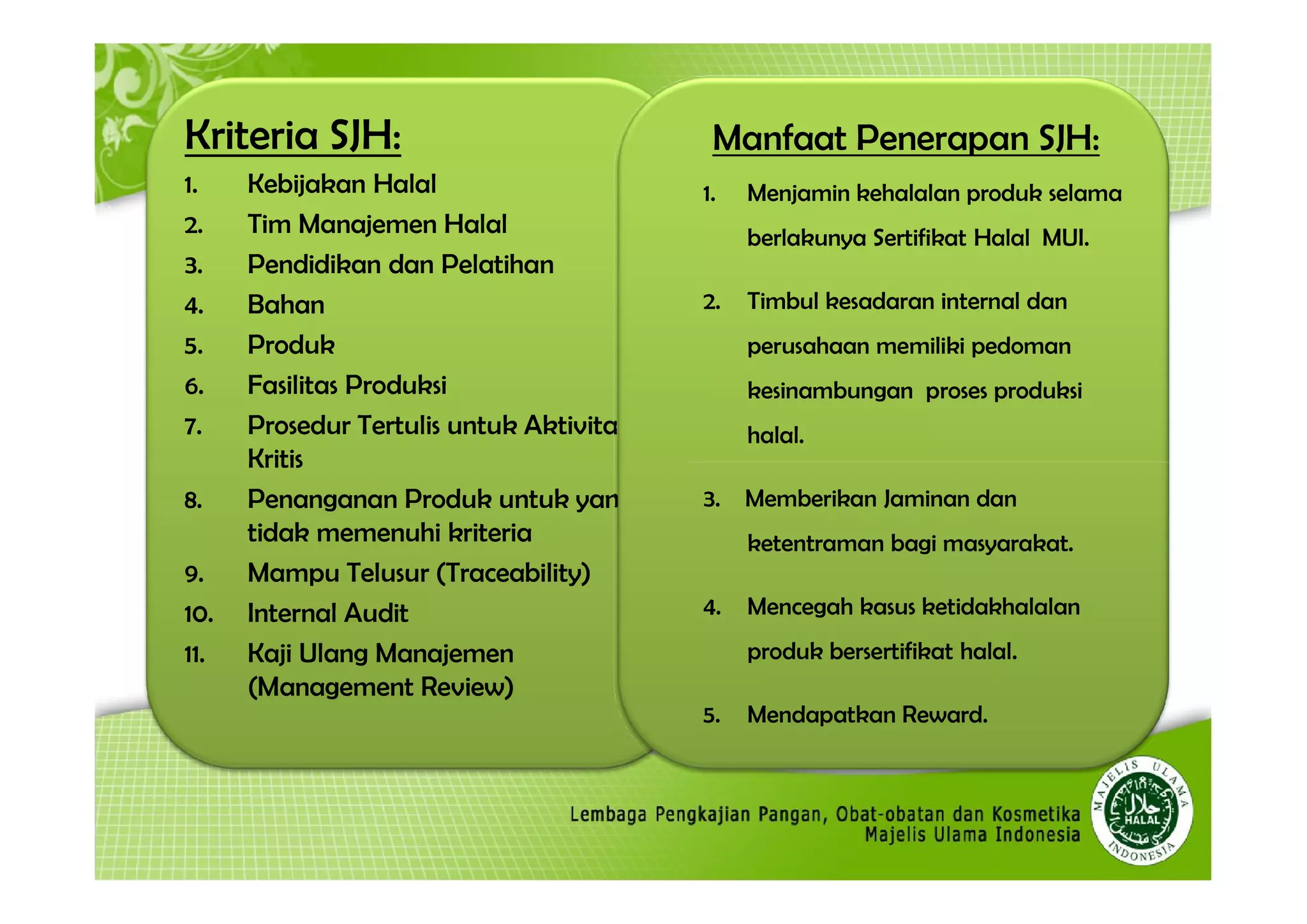 Pengenalan Sertifikat Halal MUI dan Sistem Jaminan Halal | PDF