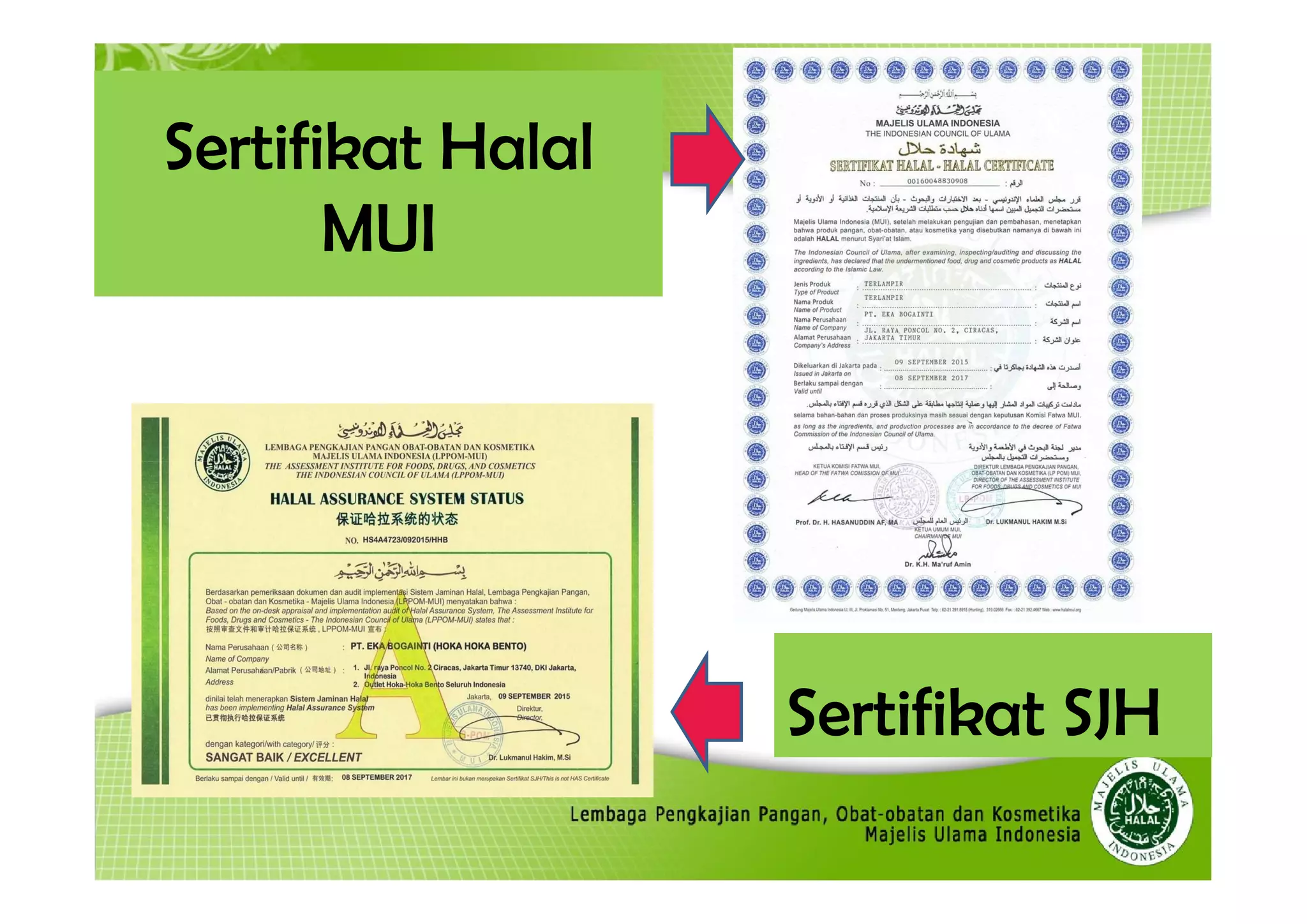 Pengenalan Sertifikat Halal MUI dan Sistem Jaminan Halal | PDF