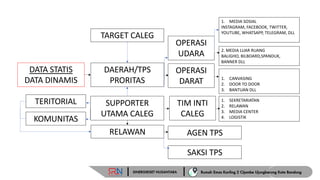 materi iri.pdf