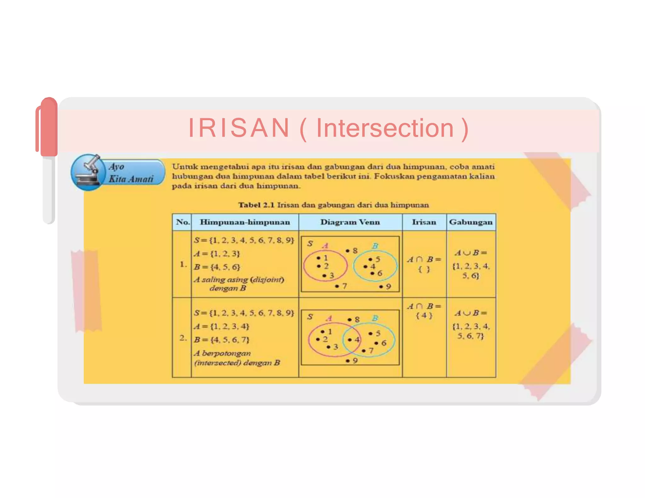 materi irisan dan gabungan.pptx