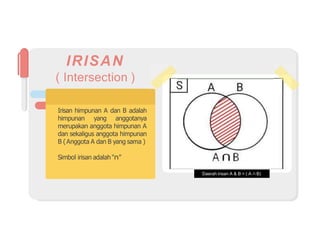 materi irisan dan gabungan.pptx