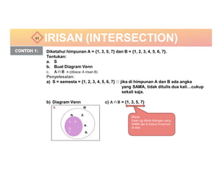 materi irisan dan gabungan.pptx