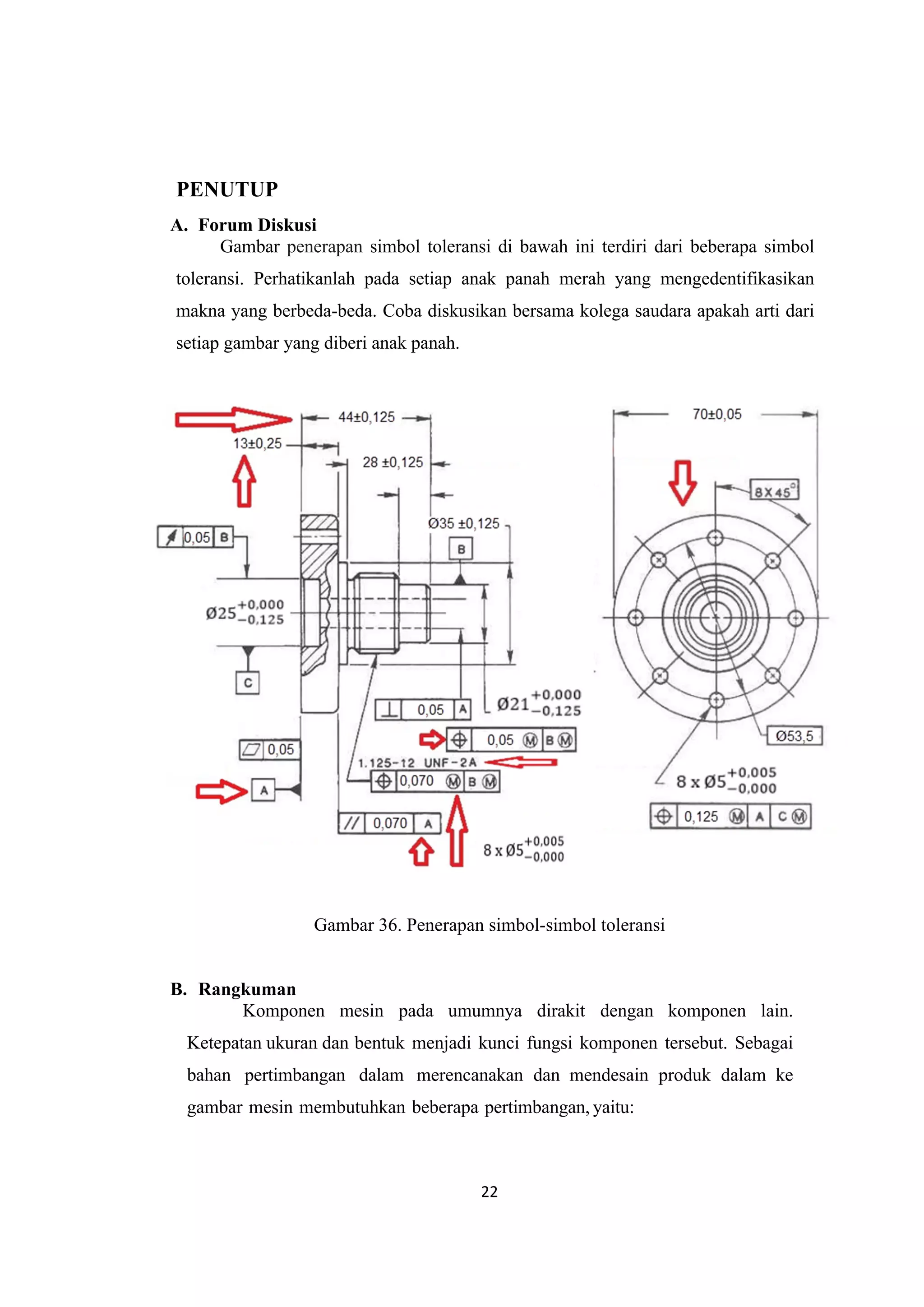 Materi i teknik mesin m5 kb2 | PDF