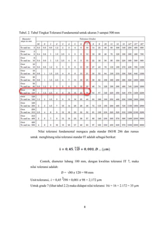 Materi i teknik mesin m5 kb2 | PDF