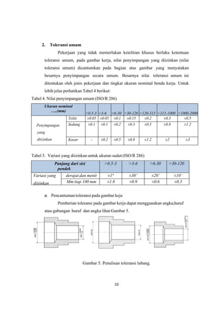 Materi i teknik mesin m5 kb2 | PDF