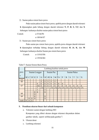 Materi i teknik mesin m5 kb2 | PDF