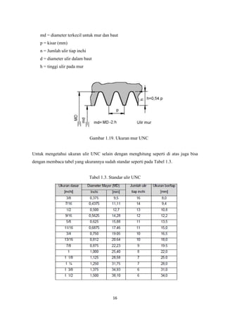 Materi i teknik mesin m6 kb1 | PDF