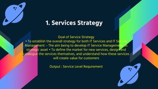 IT Services Management | PPTX