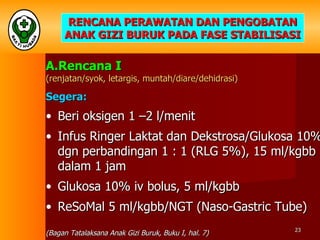 Materi iv 10 langkah tata laksana gizi buruk | PPT