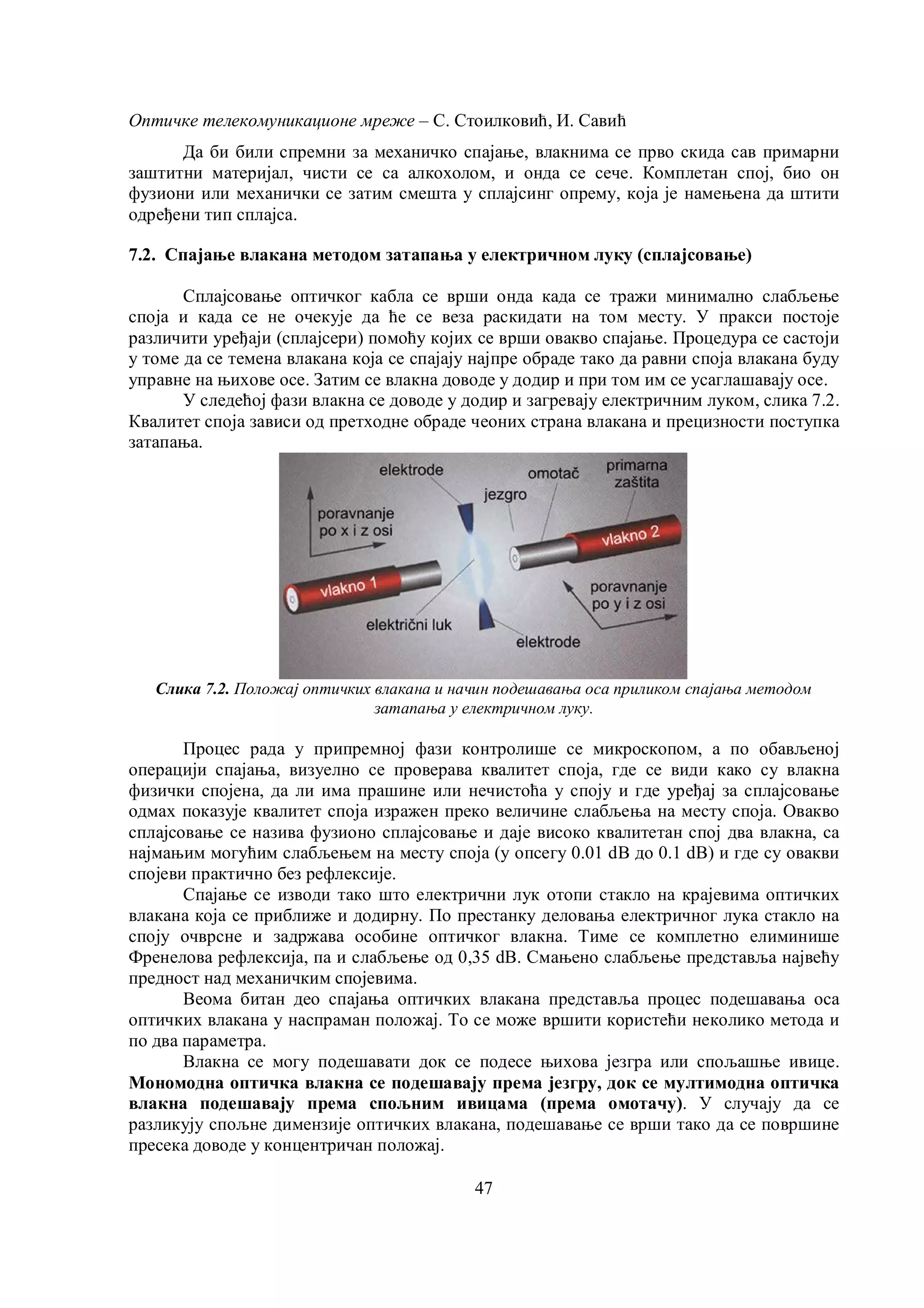 Materijal opticke tk mreze | PDF