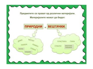 Материјали | PPTX
