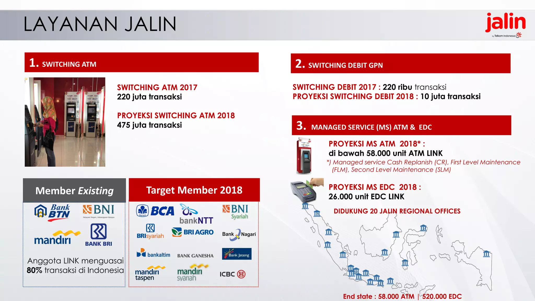 JALIN Company Overview | PDF