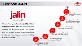 JALIN Company Overview | PDF