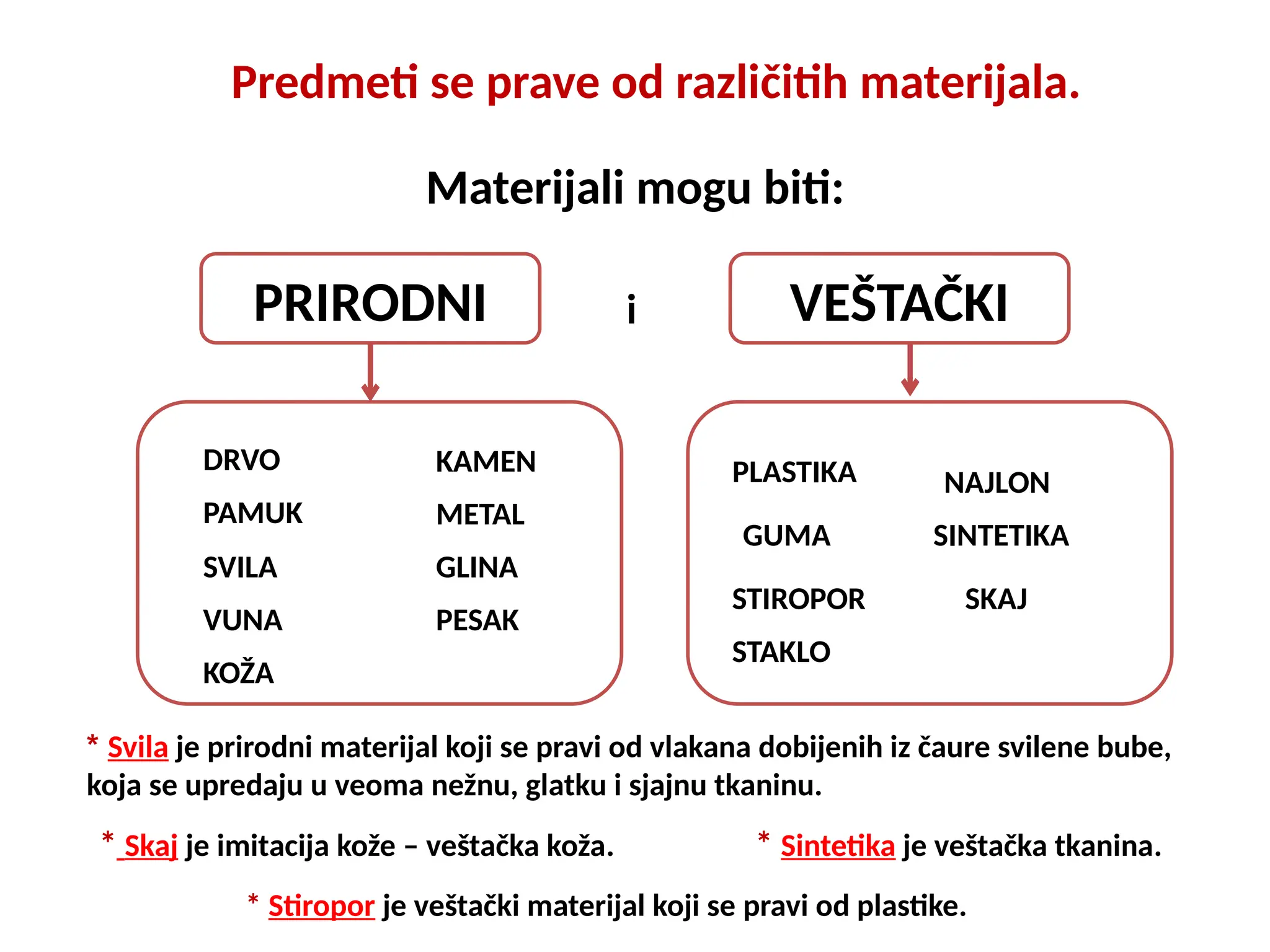 TuDS_01_Materijali, osobine, promene.pptx